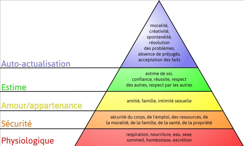 Journal de Bord #77 – Communication Non Violente – Nuageo, l'Atelier du ...